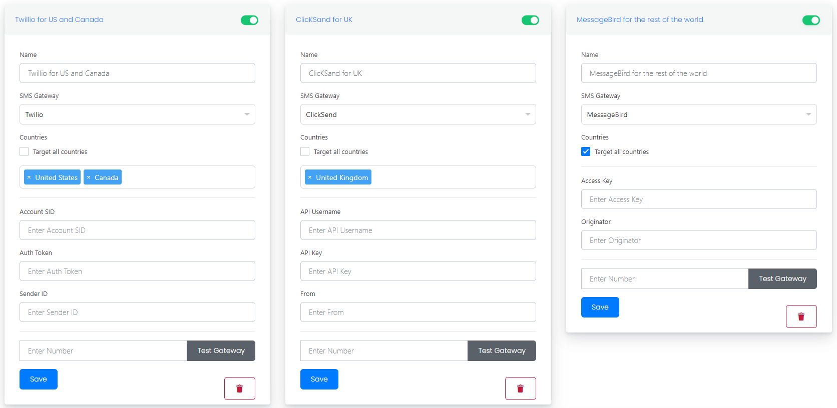 SMS Gateways – Firas Saidi